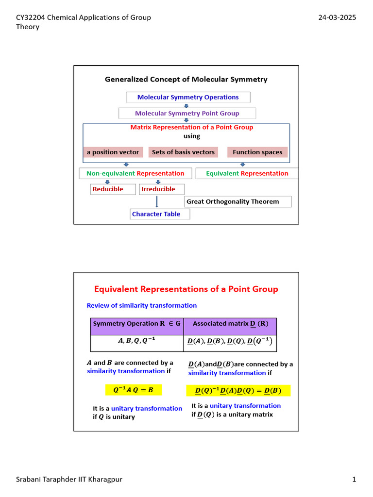 Lecture 10 Character Table of Symmetry Point Groups | PDF | Representation Theory | Group ...