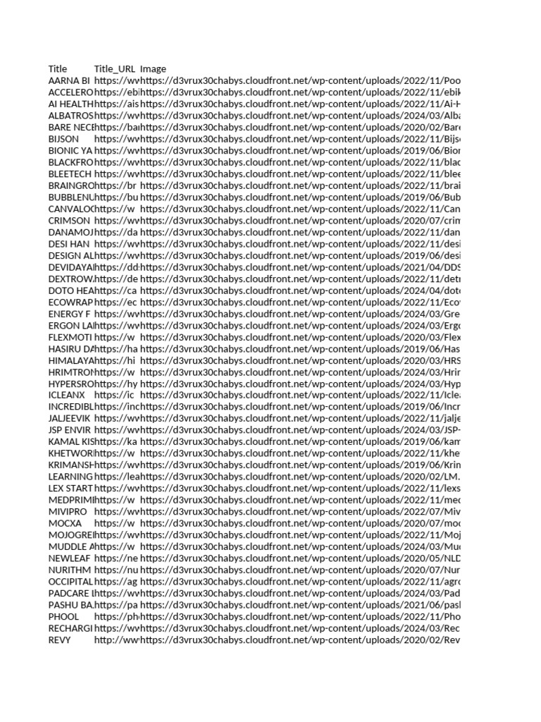 Our Portfolio - SocialAlpha | PDF