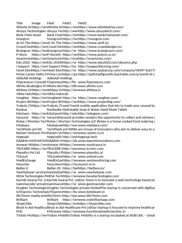 VENTURES - Atal-GreatLakes Balachandran Incubator | PDF | Computing