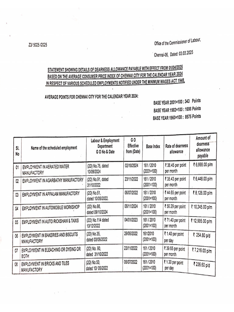 Tamil Nadu Minimum Wages State Notification | PDF