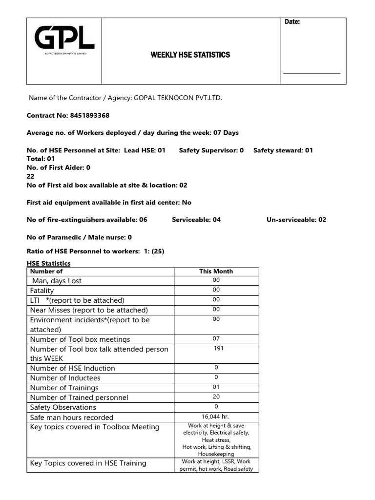 Weekly-HSE-Report - 15-04-2025 To 21-04-2025 | PDF | Housekeeping | Safety