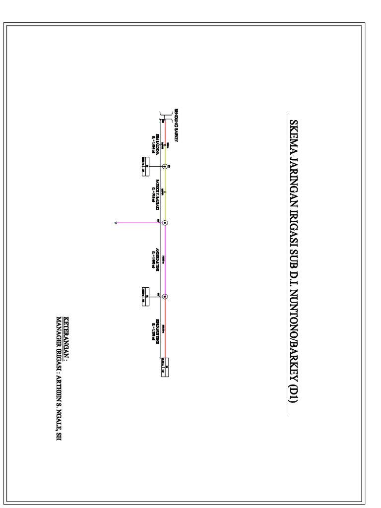 Skema Jaringan Irigasi Oesao d1 Kab. Kupang-Model | PDF