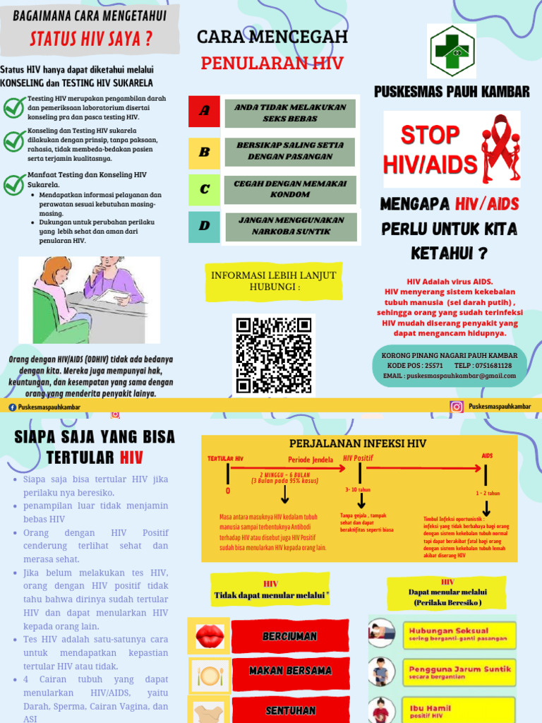 Leaflet HIVAIDS - 20240127 - 125646 - 0000 | PDF