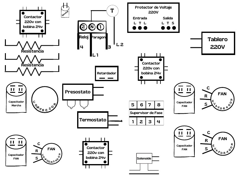 Diagrama de Cava Cuarto 3 | PDF | Ingenieria Eléctrica | Equipo eléctrico