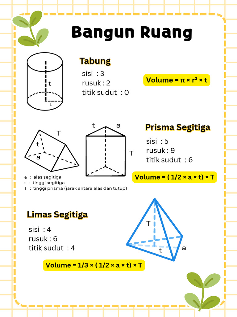 Rumus Volume Bentuk Geometri Dasar | PDF