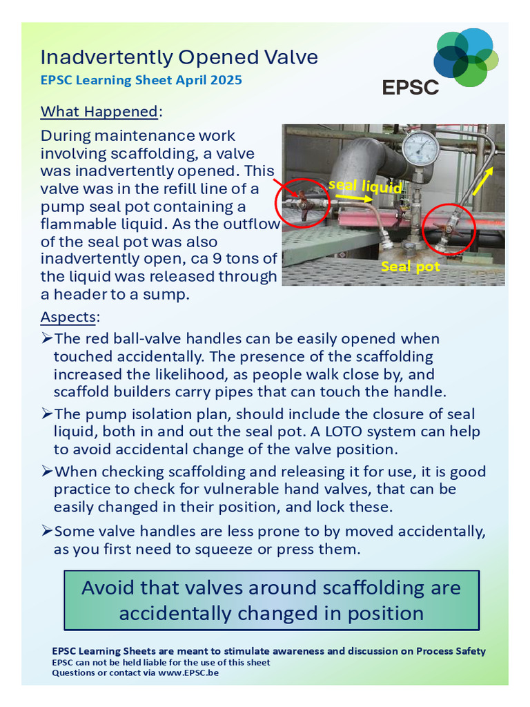25.03 EPSC Learning Sheet - Inadvertently Opened Valve | PDF