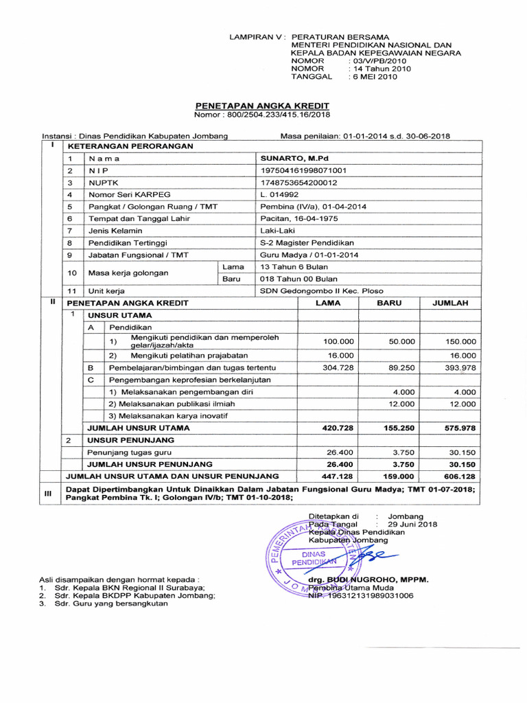 Contoh PAK IVb (MS) | PDF