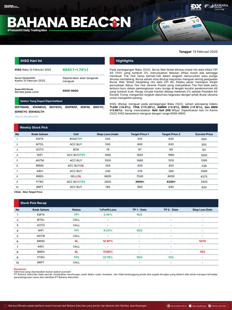 021325 Bahana Beacon | PDF