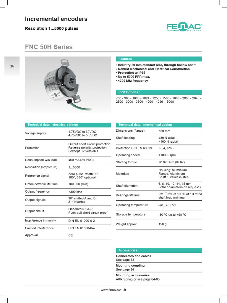 FNC 50H SER - S - PDF DOKÜMAN Indir. | PDF