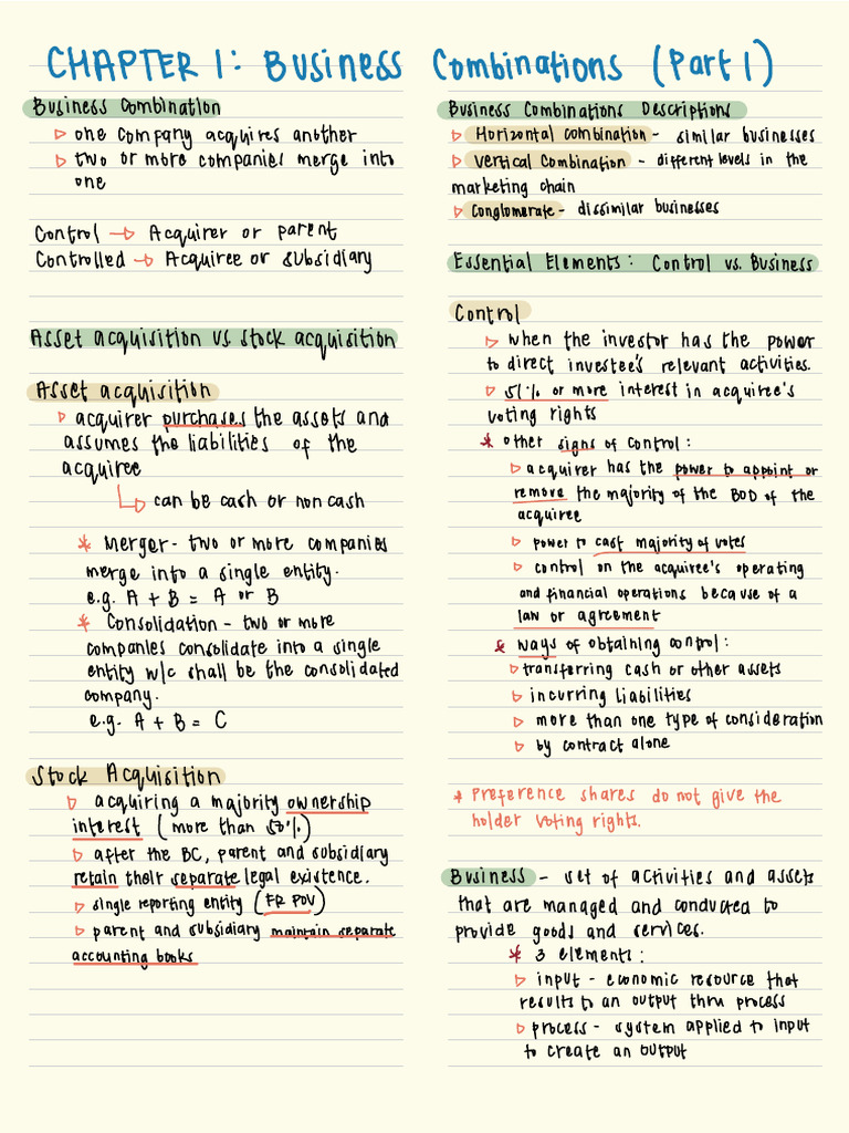 Chapter 1 Notes | PDF