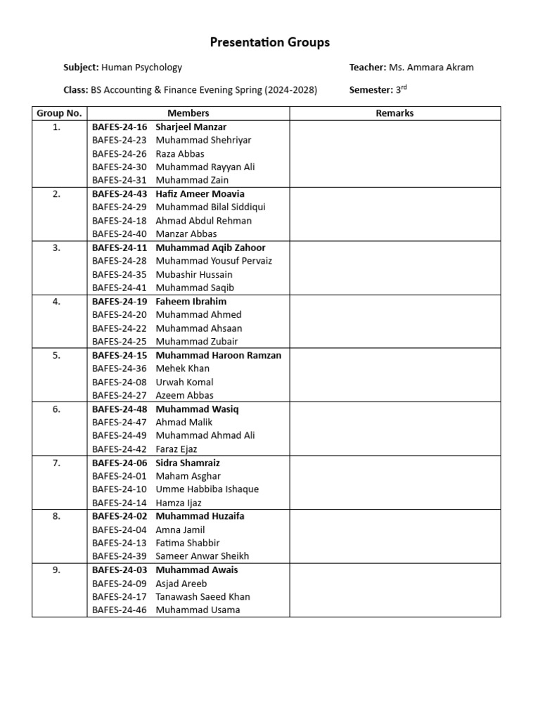 Presentation Groups H. Psychology | PDF