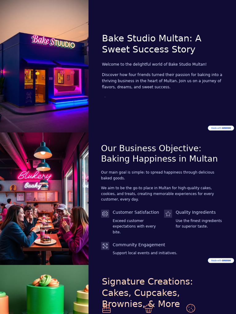 Bake Studio Multan | PDF | Cakes | Cupcake
