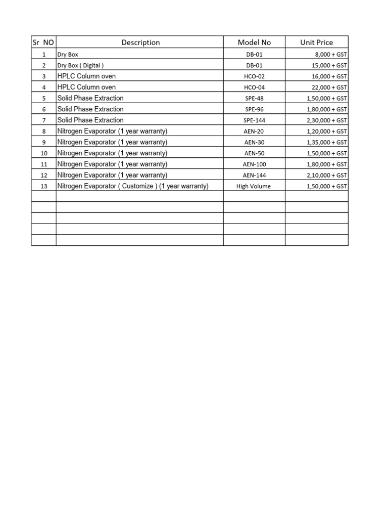 FTIR Spectrometer Price List | PDF