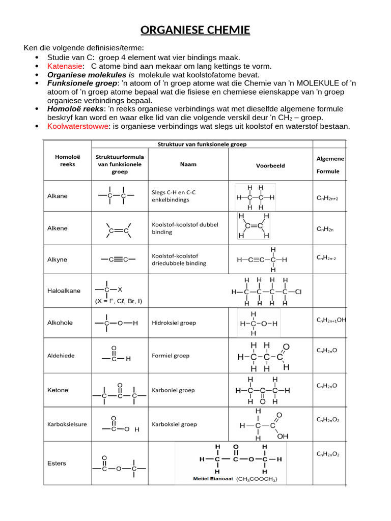 12 - 10 - Organiese Chemie | PDF