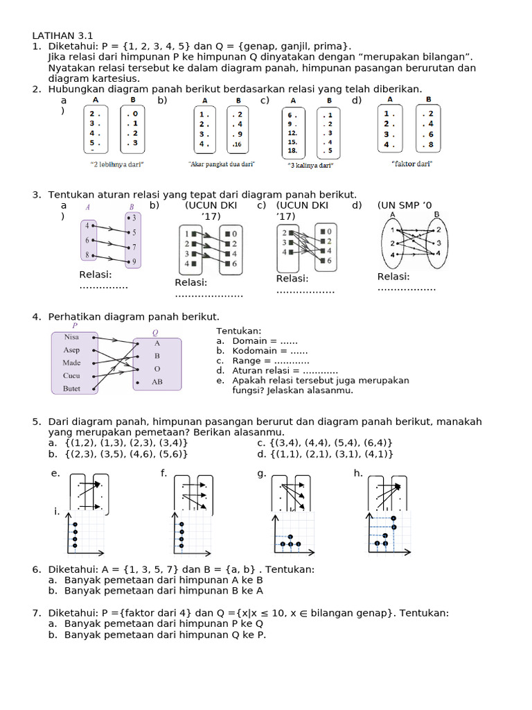 LATIHAN RELASI DAN FUNGSI KELAS 8 II | PDF