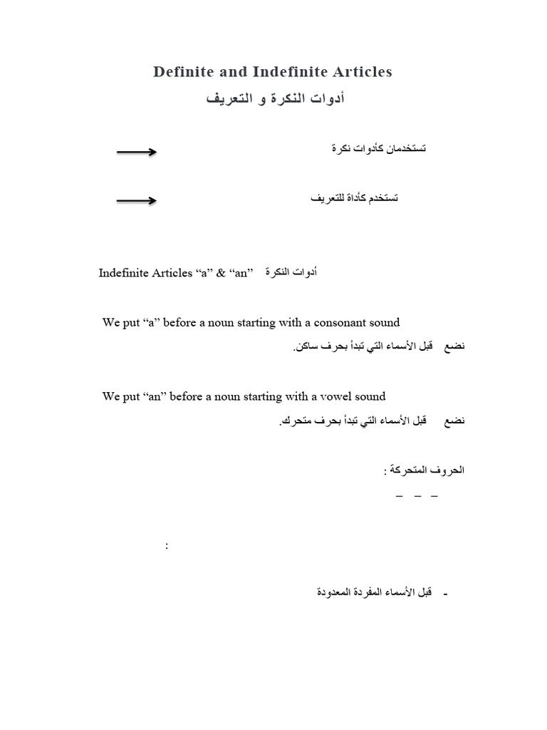 Definite & Indefinite Articles | PDF | Noun | Morphology