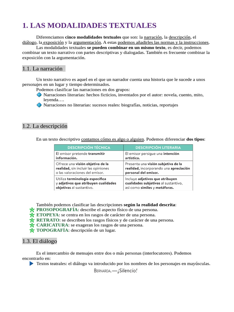 Las Modalidades Textuales | PDF | Narración | Comunicación humana