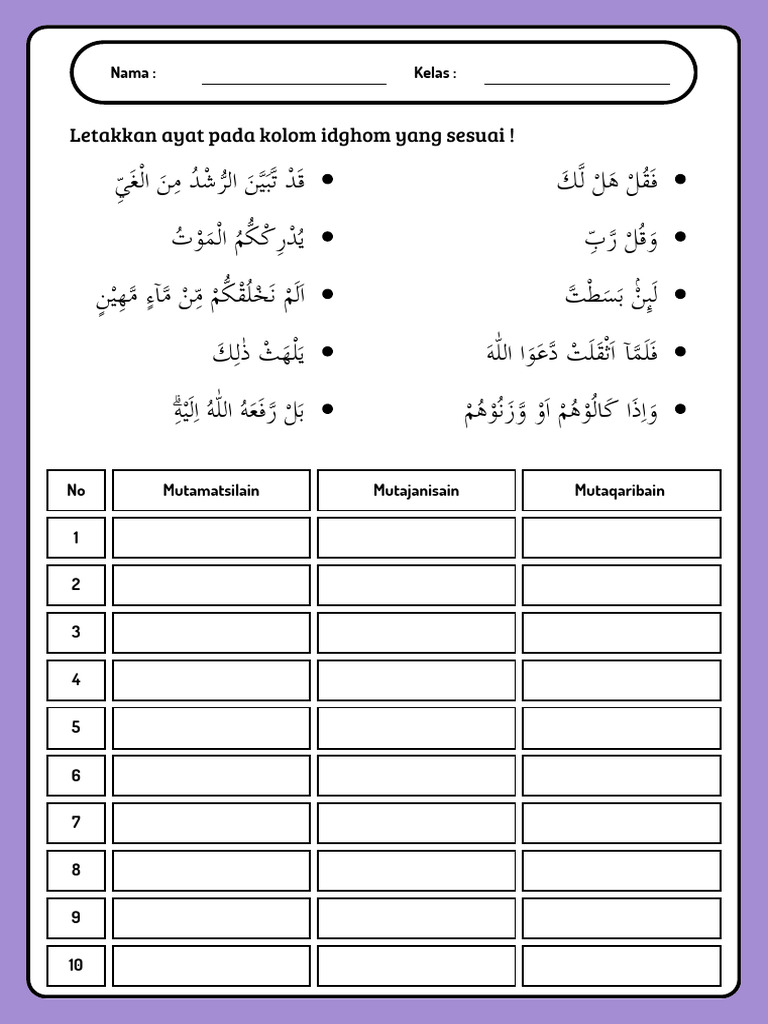 Salinan Dari Mencari Hukum Ikhfa' Haqiqi - 20250218 - 105354 - 0000 | PDF