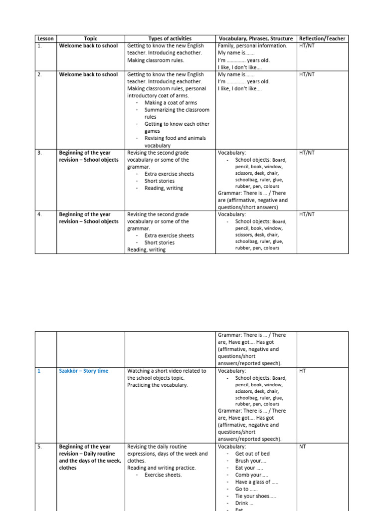 4 Lessons Syllabus 3rd Grade | PDF | Santa Claus