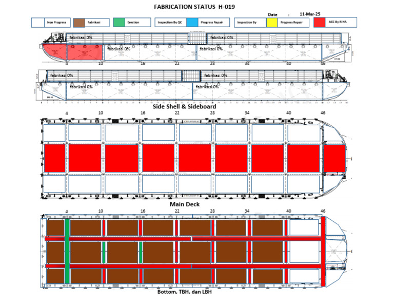 Status Fabrication, Erection & Visual Tank H - 019 | PDF