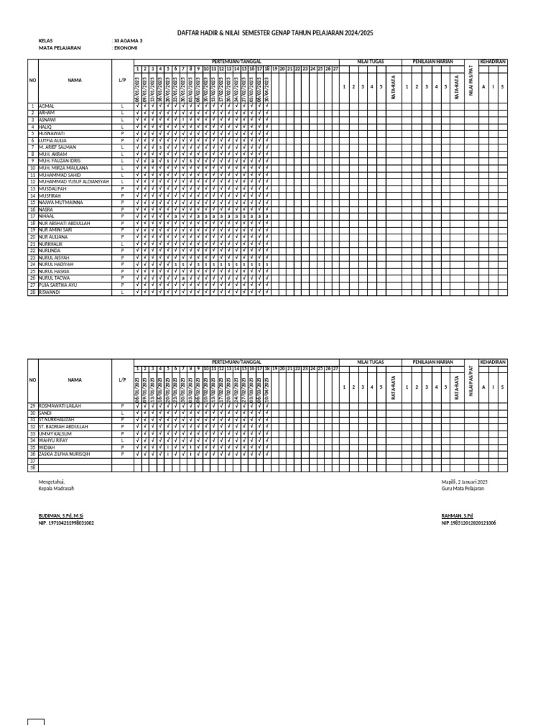 Daftar Hadir & Nilai | PDF