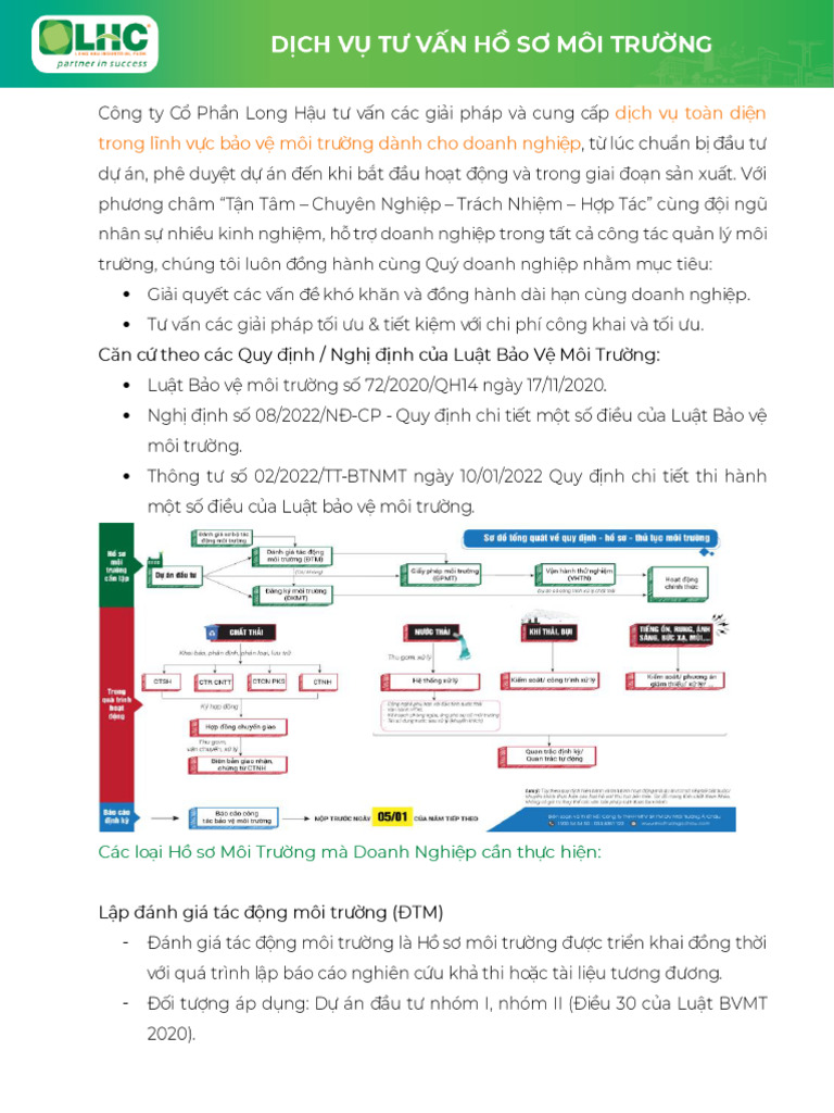 Dich Vu Tu Van Ho So Moi Truong | PDF