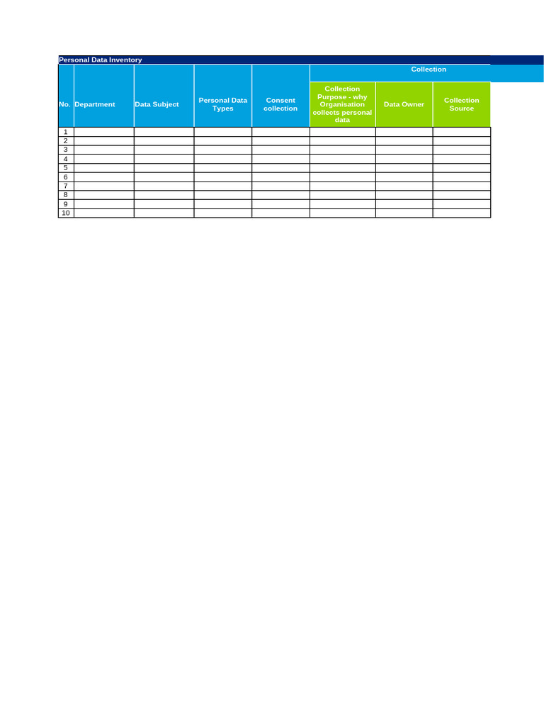 Sample Personal Data Inventory Map Template | PDF | Computing ...