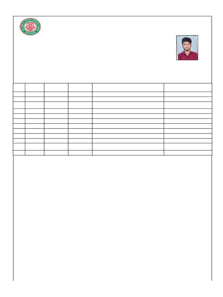 C20 22029-Ec-157 Hallticket 2024 | PDF | Computing