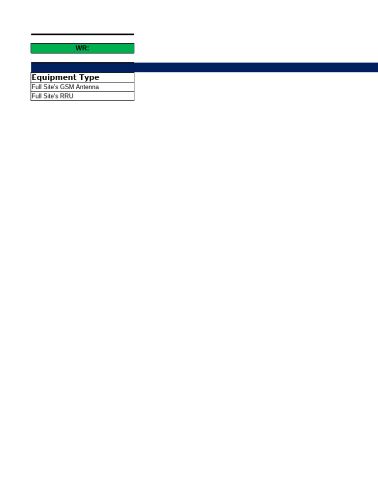 DHSVRJ0 GSM RRU Pre Asset Count Mismatch Evidence Excel | PDF