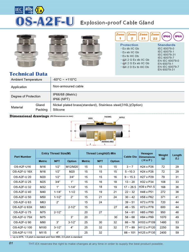 IECEx&ATEX-OS-A2F-U Cable Gland - 08.04 | PDF | Secondary Sector Of The Economy
