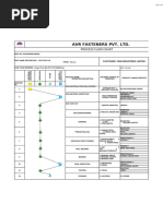 Engineering Drawing Textbook by ND Bhatt PDF | PDF | Perspective ...