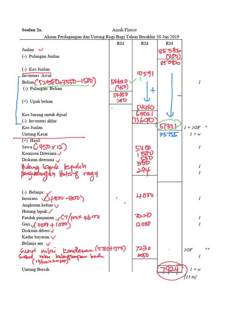 Skema Sentuhan Akhir Soalan 1 F4 2021 | PDF