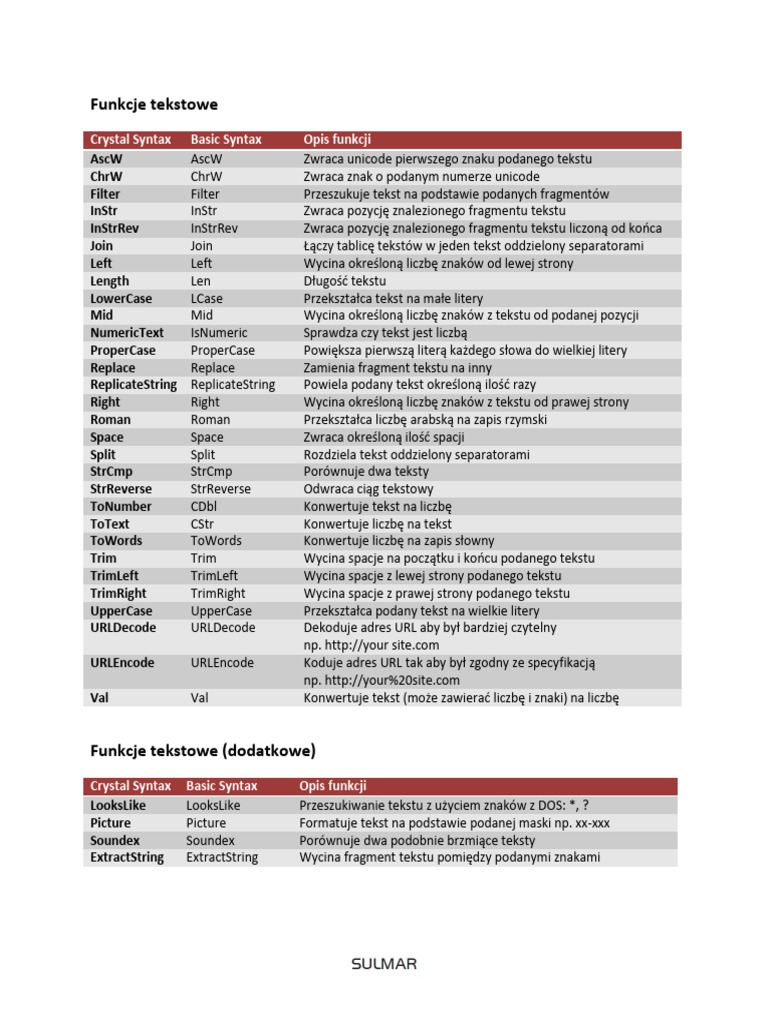 Funkcje Crystal Reports | PDF