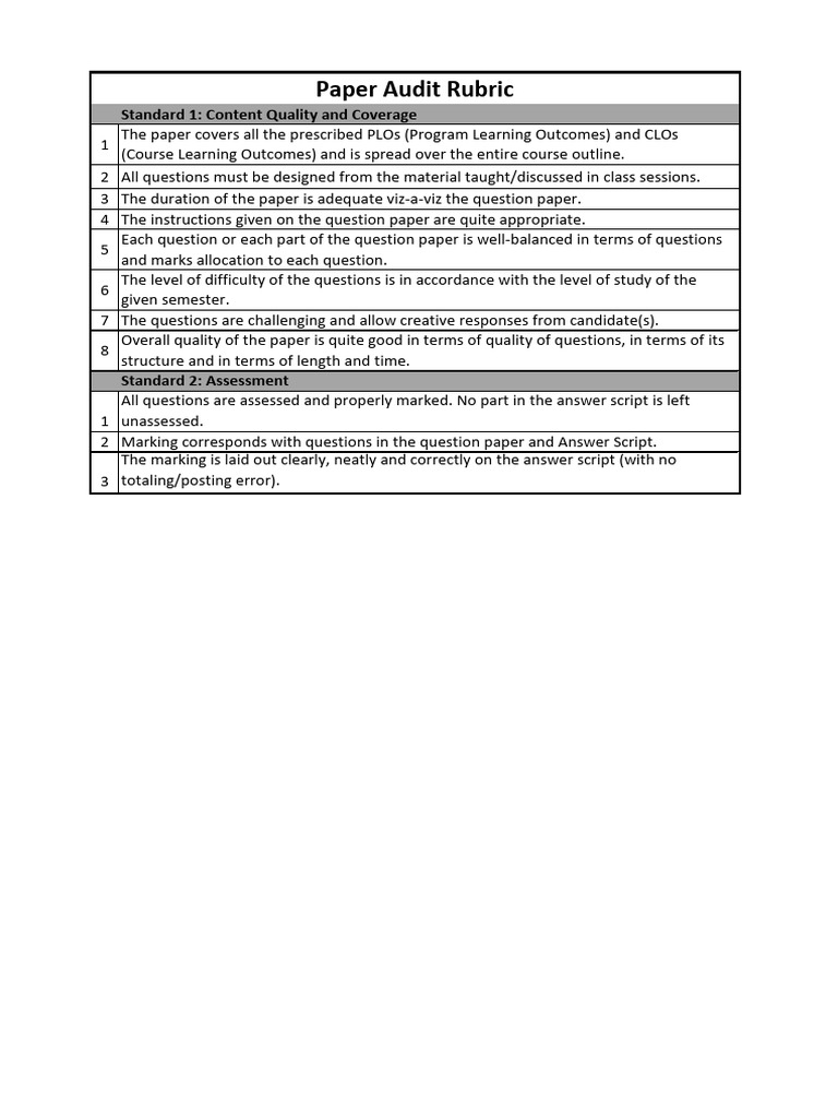 Exam Paper & Assesment Rubric | PDF