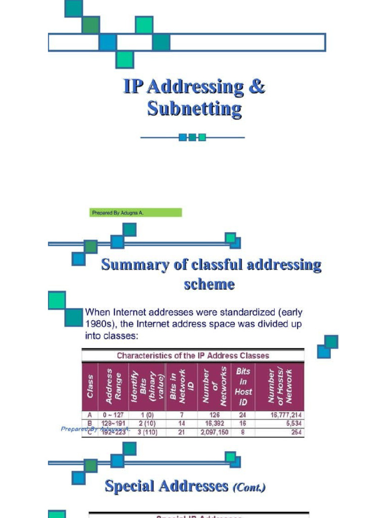 LEC 7 8 9 IP Addresses Classes | PDF