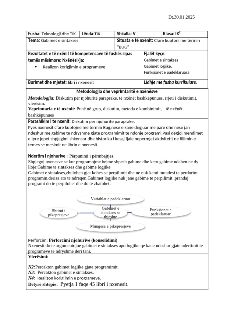 Gabimet e Sintakses-1 | PDF