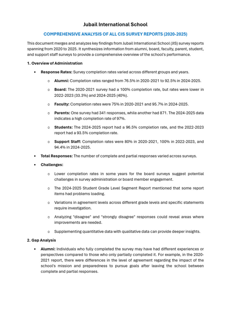 Overall Comprehensive Analysis of All Cis Survey Reports (2020-2025) | PDF | Lesson Plan ...