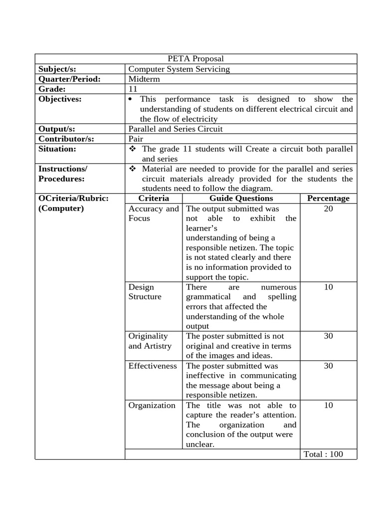 Css Peta Proposal Midterm | PDF | Cognitive Science | Human Communication