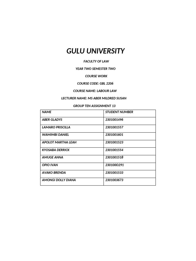 Gulu University Labour Law Assignment | PDF | Employment | Collective Bargaining