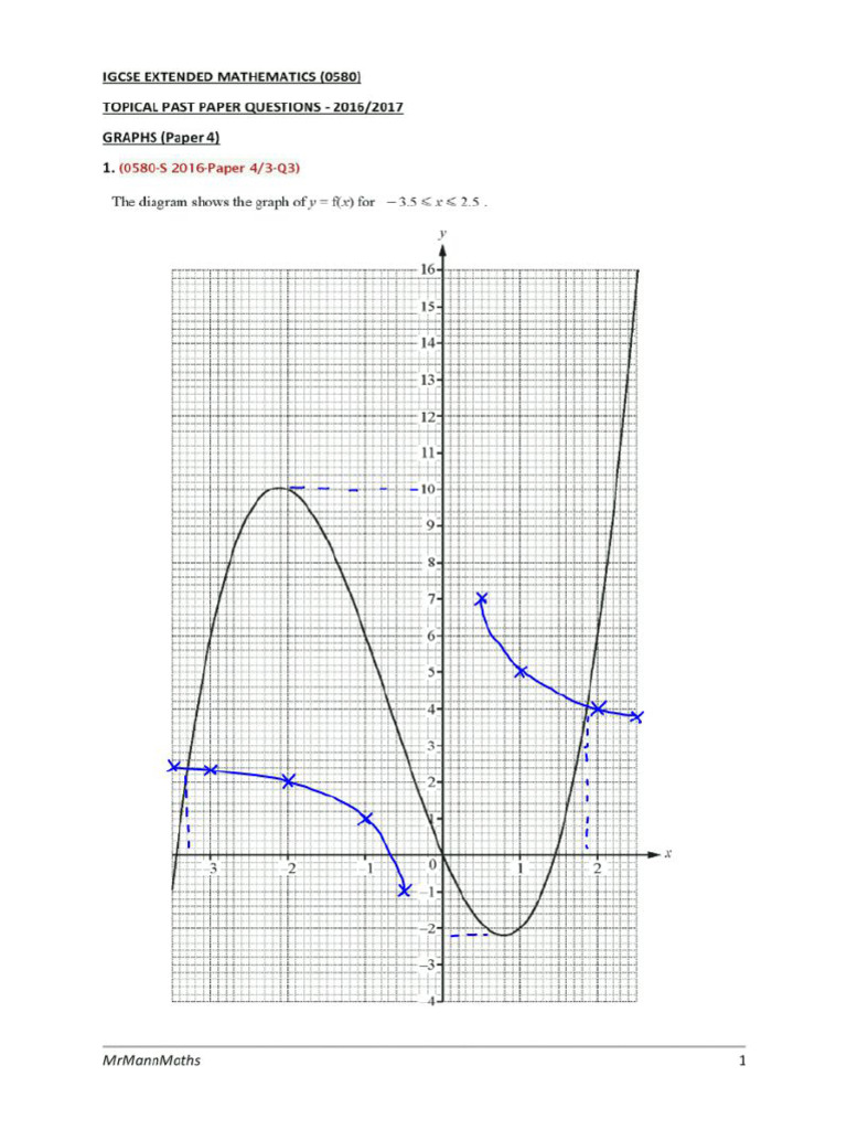 2016 2017 Ppqs Graphs QP | PDF