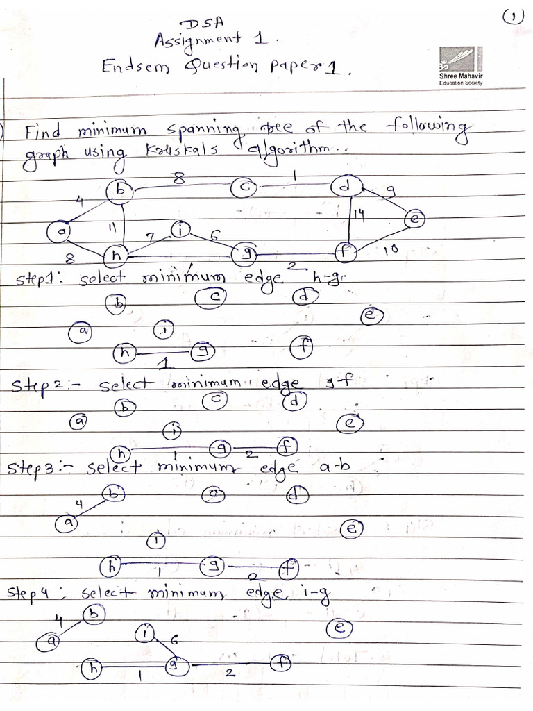 Dsa Assignment | PDF