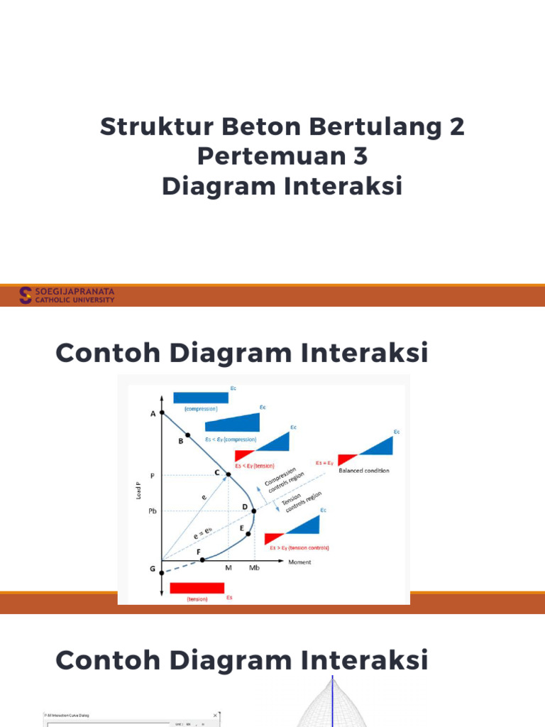 Struktur Beton Bertulang 2 Week 3-4 | PDF