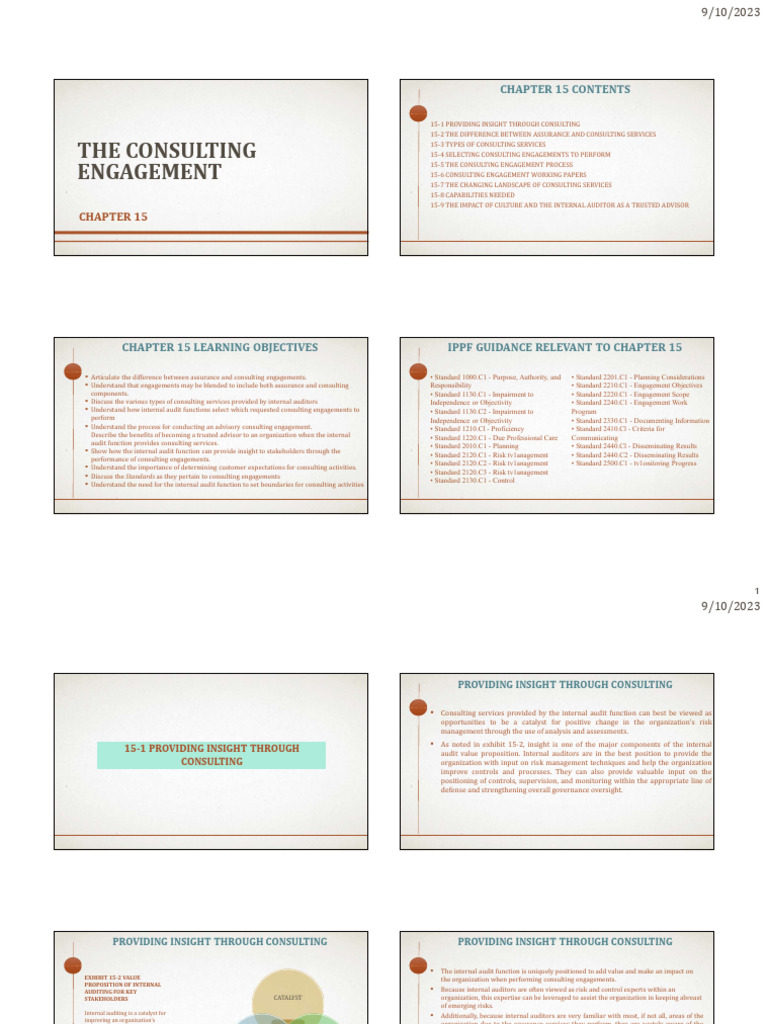 Chapter 15 - Internal Auditing - Urton L. Anderson | PDF | Internal ...