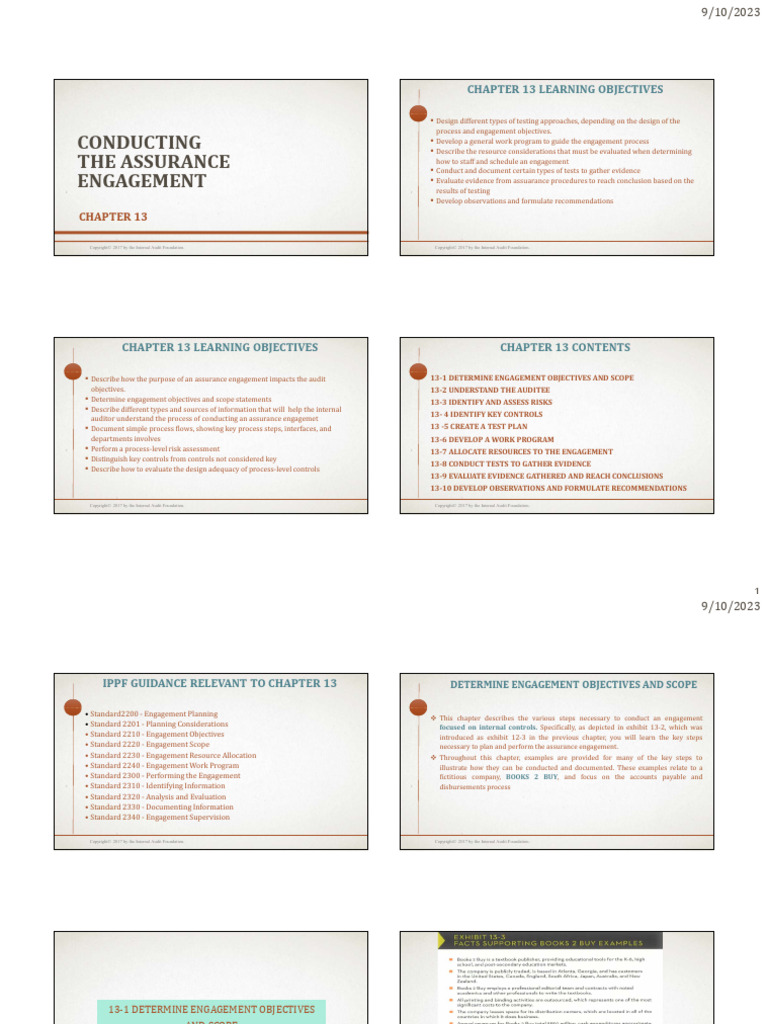 Chapter 13 - Internal Auditing - Urton L. Anderson | PDF | Internal ...