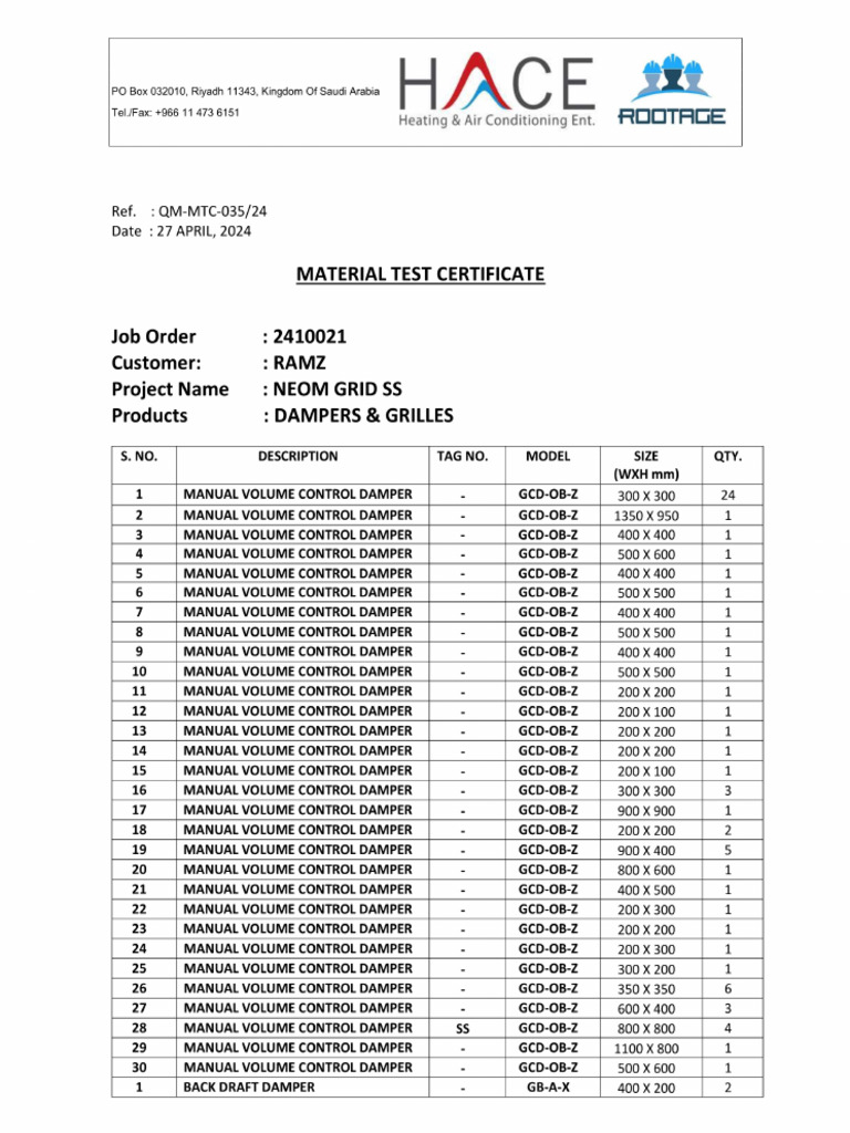 MTC RAMZ NEOM GRID SS-signed. | PDF
