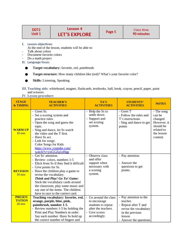 DT2 - Lesson Plan - Unit 1 - Lesson 4 | PDF | Learning
