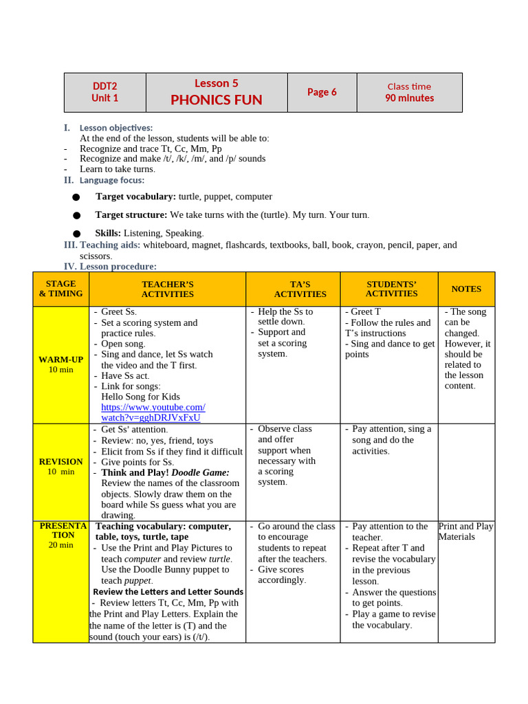DT2 - Lesson Plan - Unit 1 - Lesson 5 | PDF | Learning | Human ...