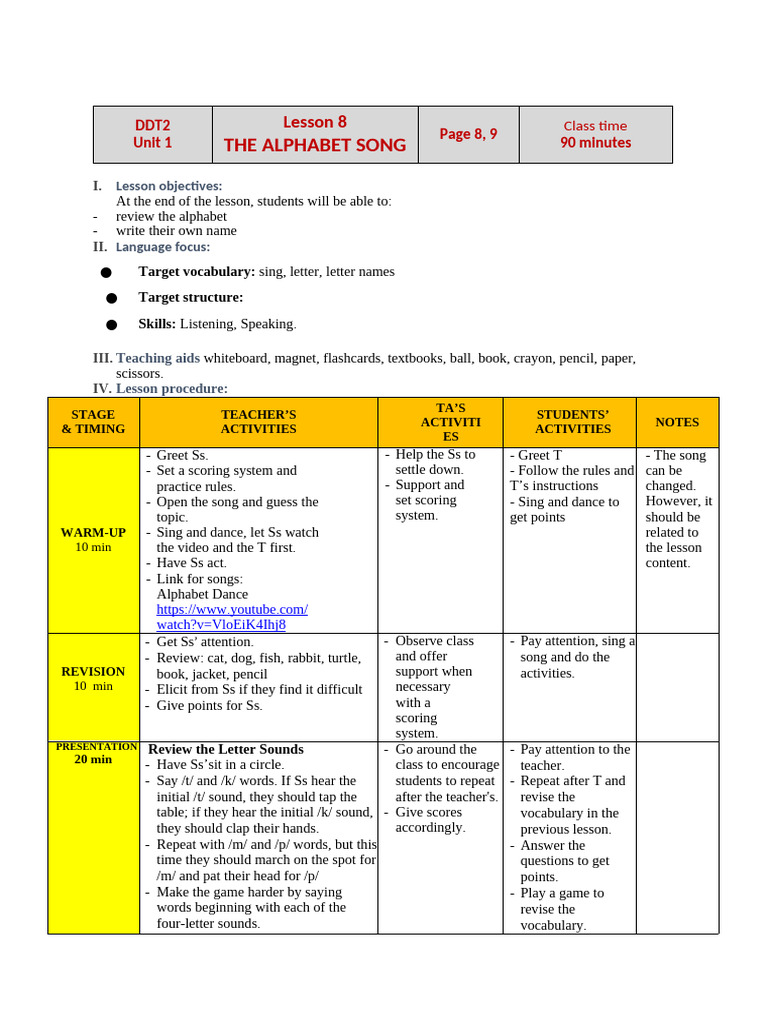 Alphabet Song Lesson Plan | PDF | Learning | Human Communication