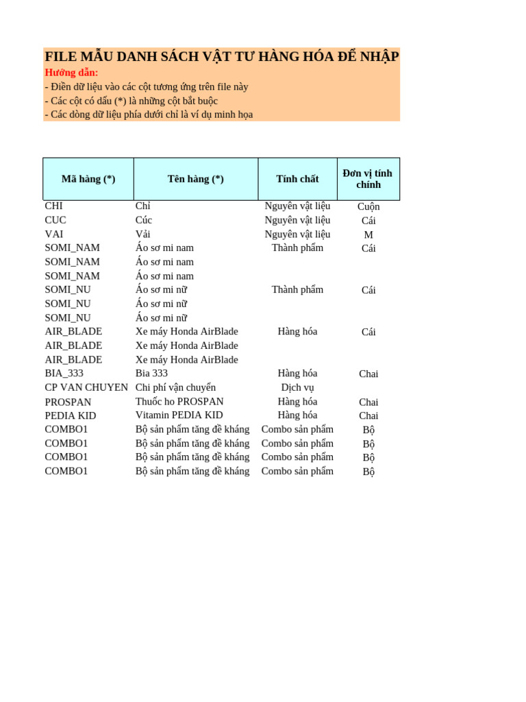 Mau Danh Muc Vat Tu Hang Hoa Full | PDF