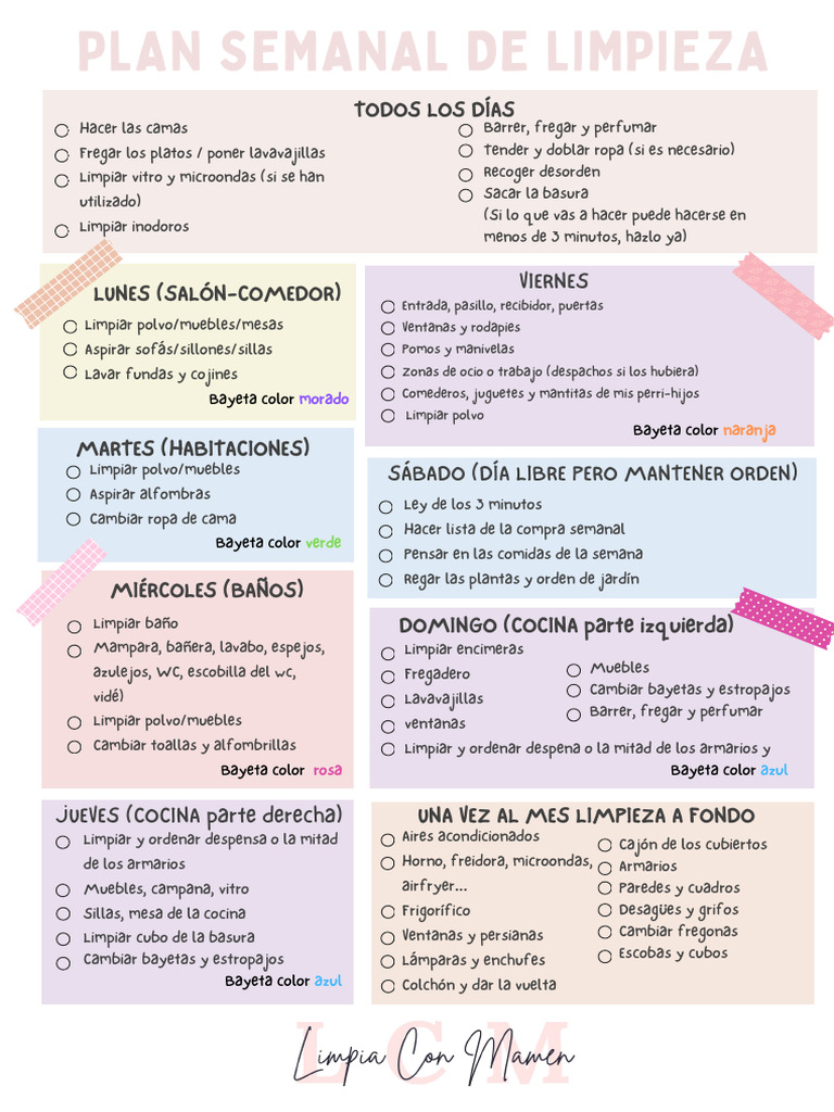 Plan De Limpieza